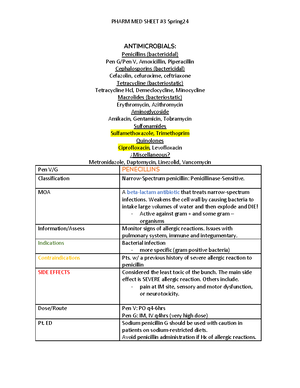 Exam 1 Medication List and Lab Values SV - Module 1 Exam Medication ...