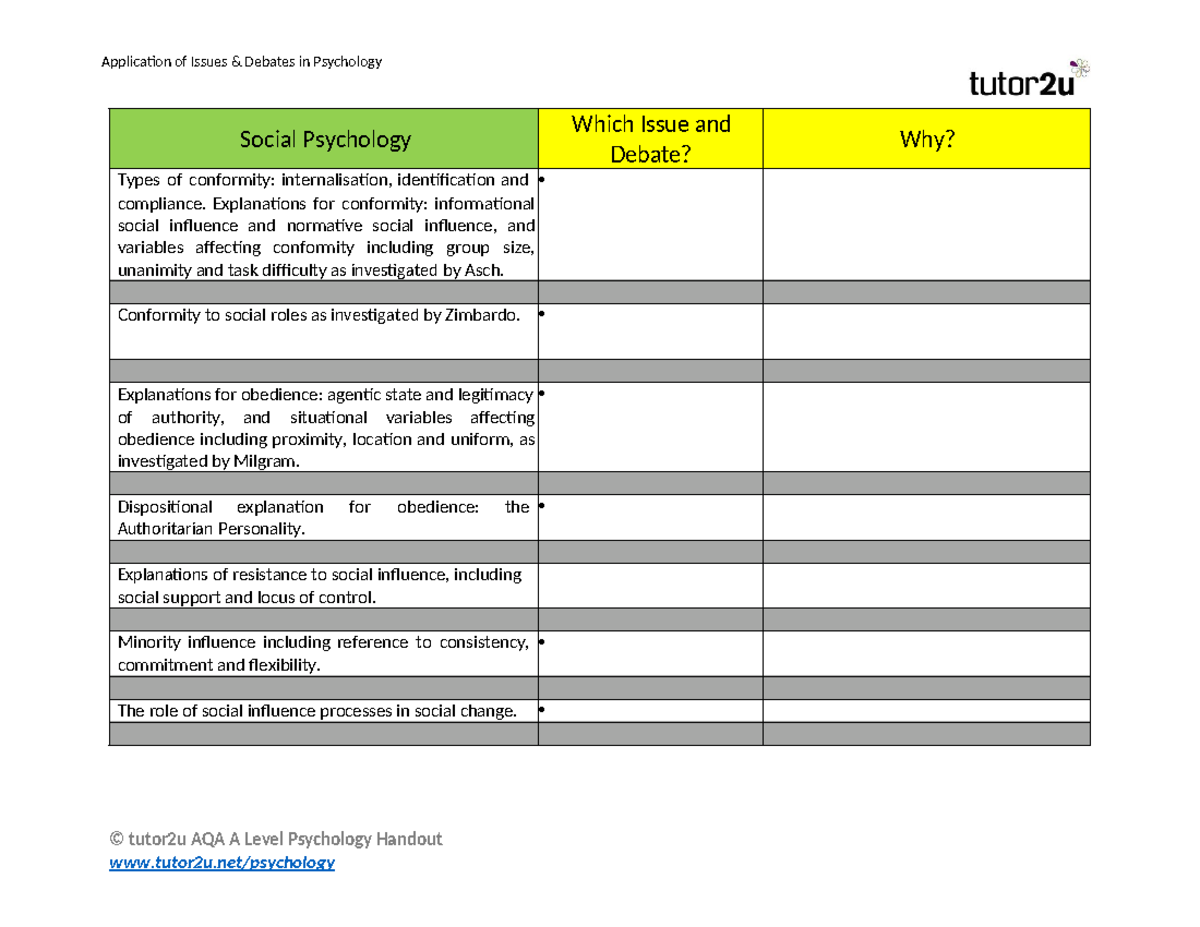 Issues & Debates Student Topic Tables blank student version - © tutor2u ...