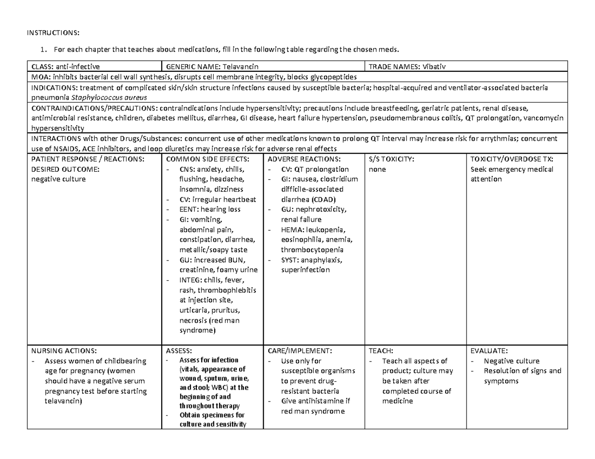 Telavancin - INSTRUCTIONS: For each chapter that teaches about ...