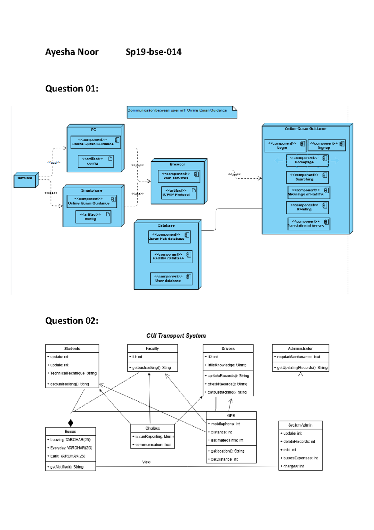 Sp19 Bse 014 Oosefinal Lab Algorithms And Data Structures Ayesha Noor Sp19 Bse Quesion 01
