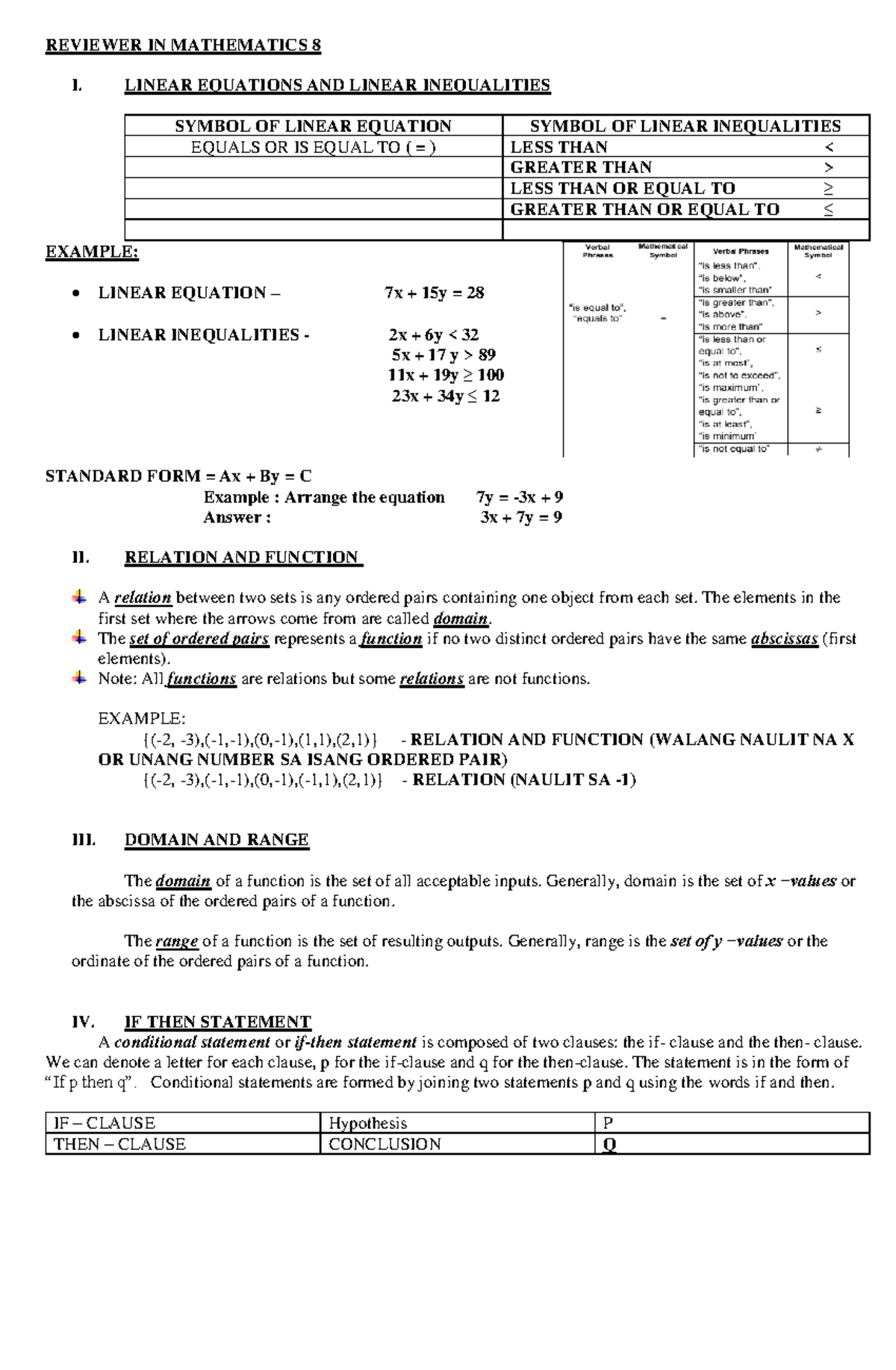 Reviewer-IN-MATH - da sfqsat fdsg w gwtsfg ghsg2qa fa - REVIEWER IN ...