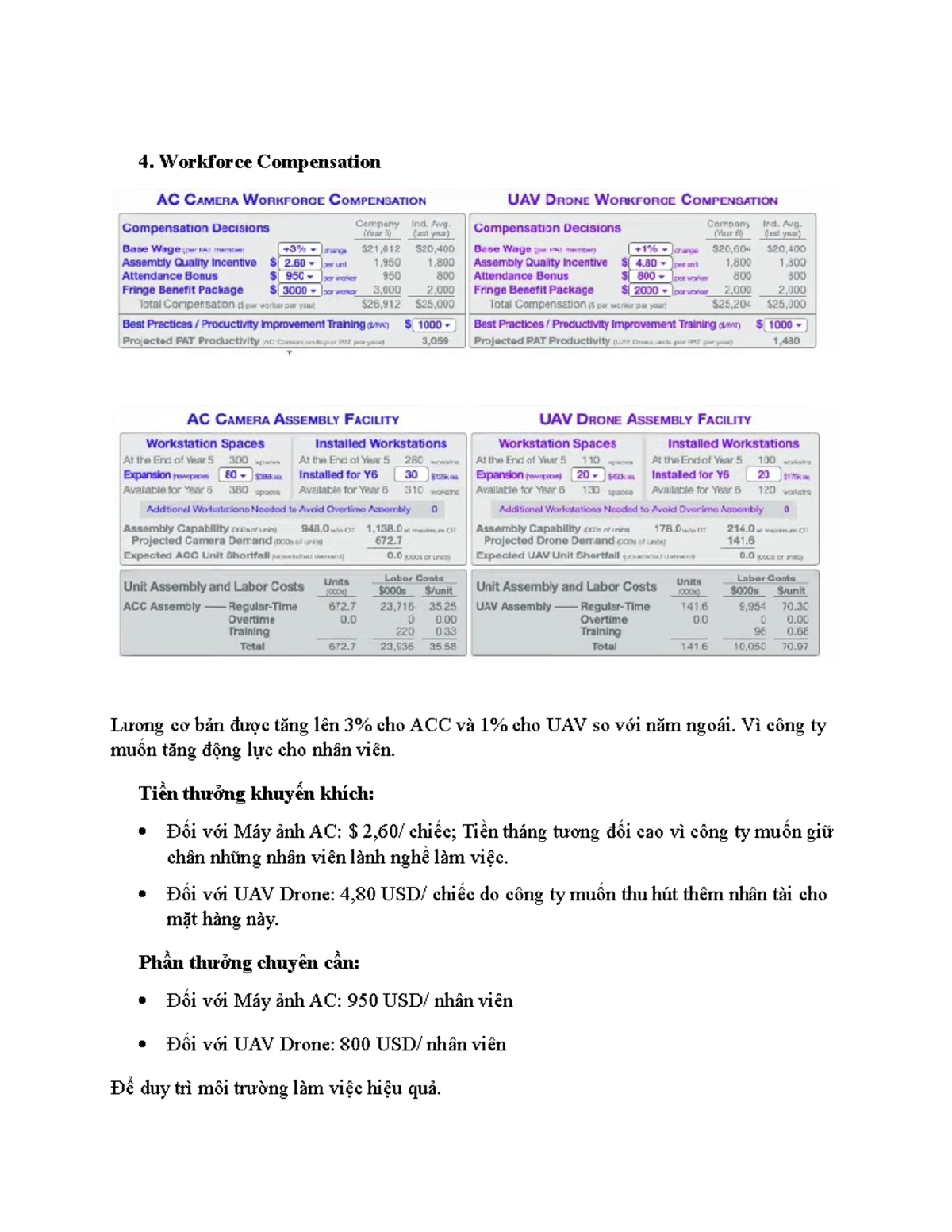 Phân tích Y6 4 5 6 7 - Phân tích Y6 4 5 6 7 - Workforce Compensation ...