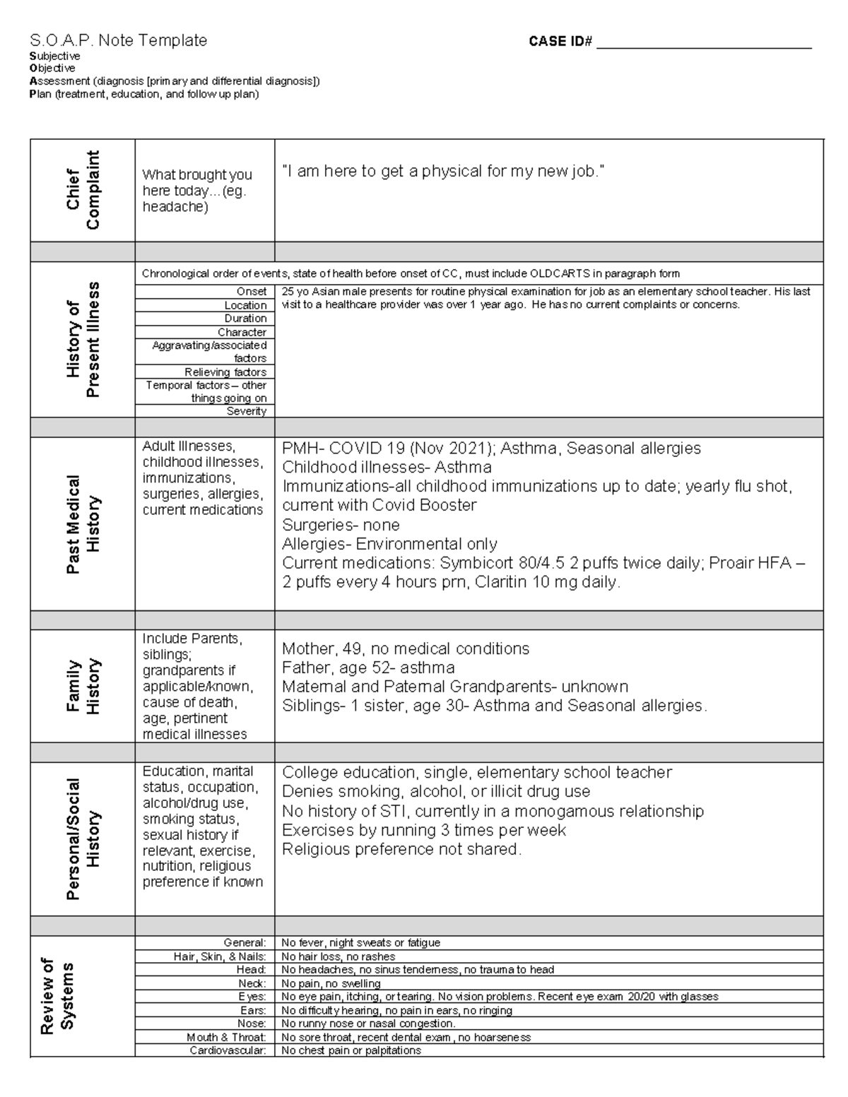 SOAP Note Example-Comprehensive - S.O.A. Note Template CASE ID