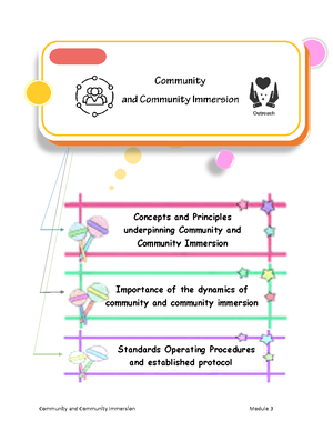 NSTP Module 1 in Literacy Training Service (LTS) - ####### OVERVIEW ON ...