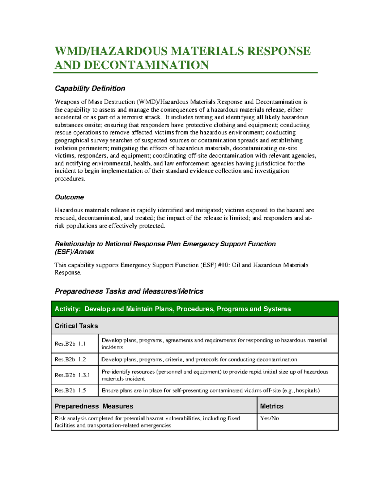 774056 - VVVVVVVVVVVV - WMD/HAZARDOUS MATERIALS RESPONSE AND ...