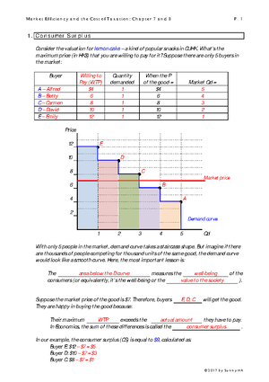 Microeconomics Cheat Sheet - THEORY OF COST MC will cut the lowest pt ...