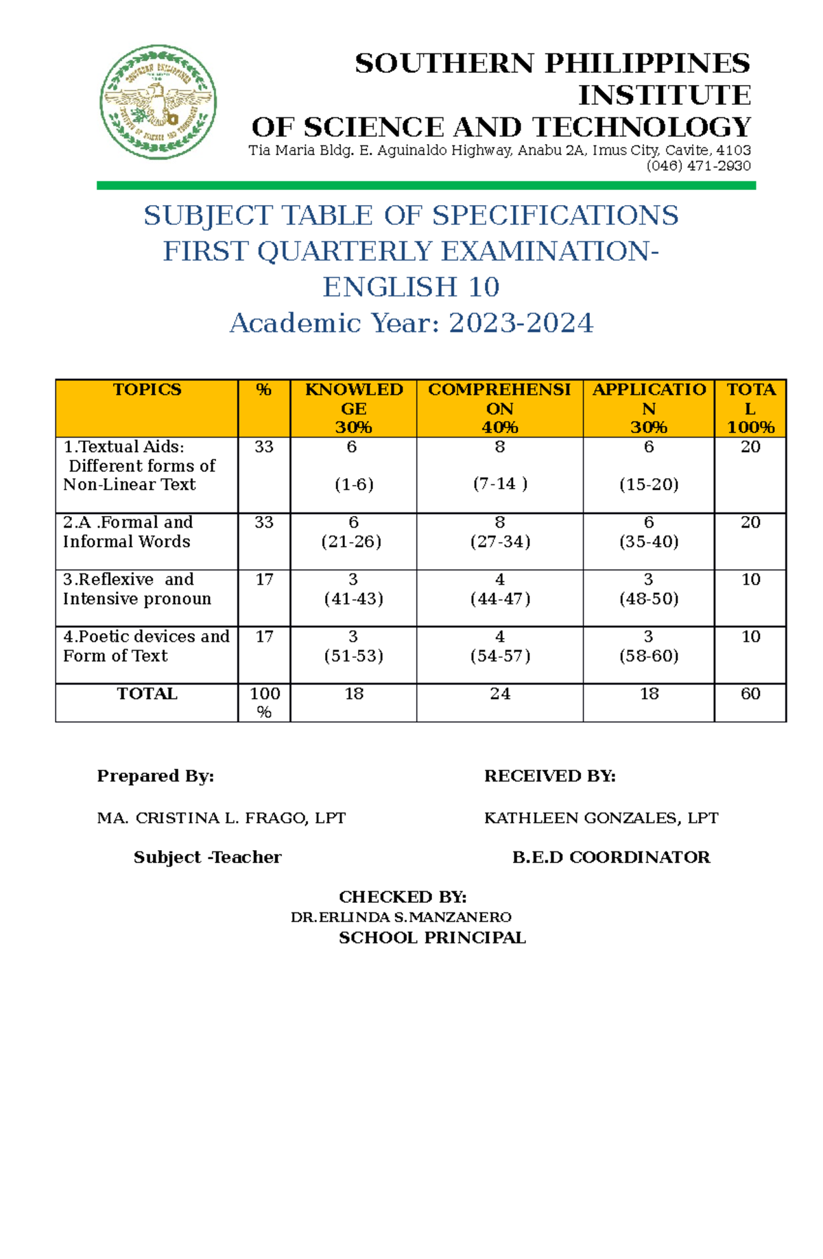 Q1-ENG10-TOS2023 - for lecture purposes - SUBJECT TABLE OF ...