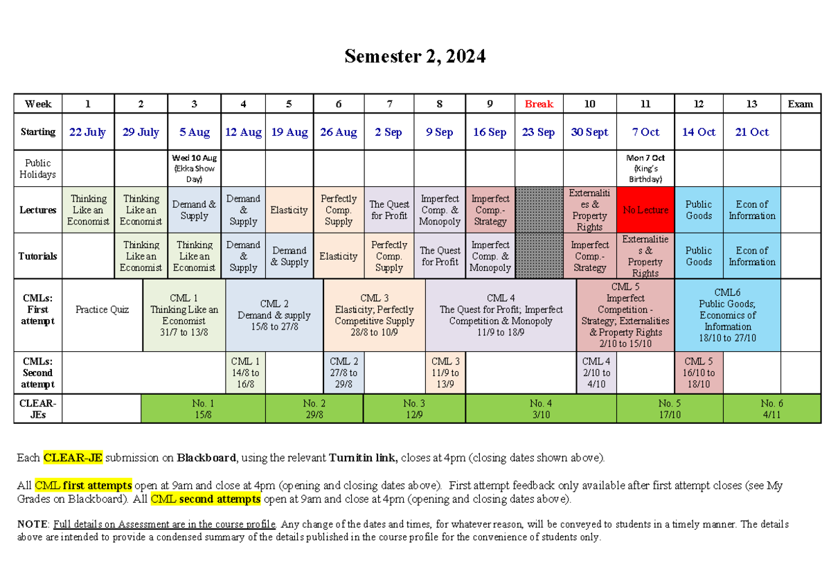 ECON1010 ctivities Timeline S2 2024 - Semester 2, 2024 Week 1 2 3 4 5 6 ...