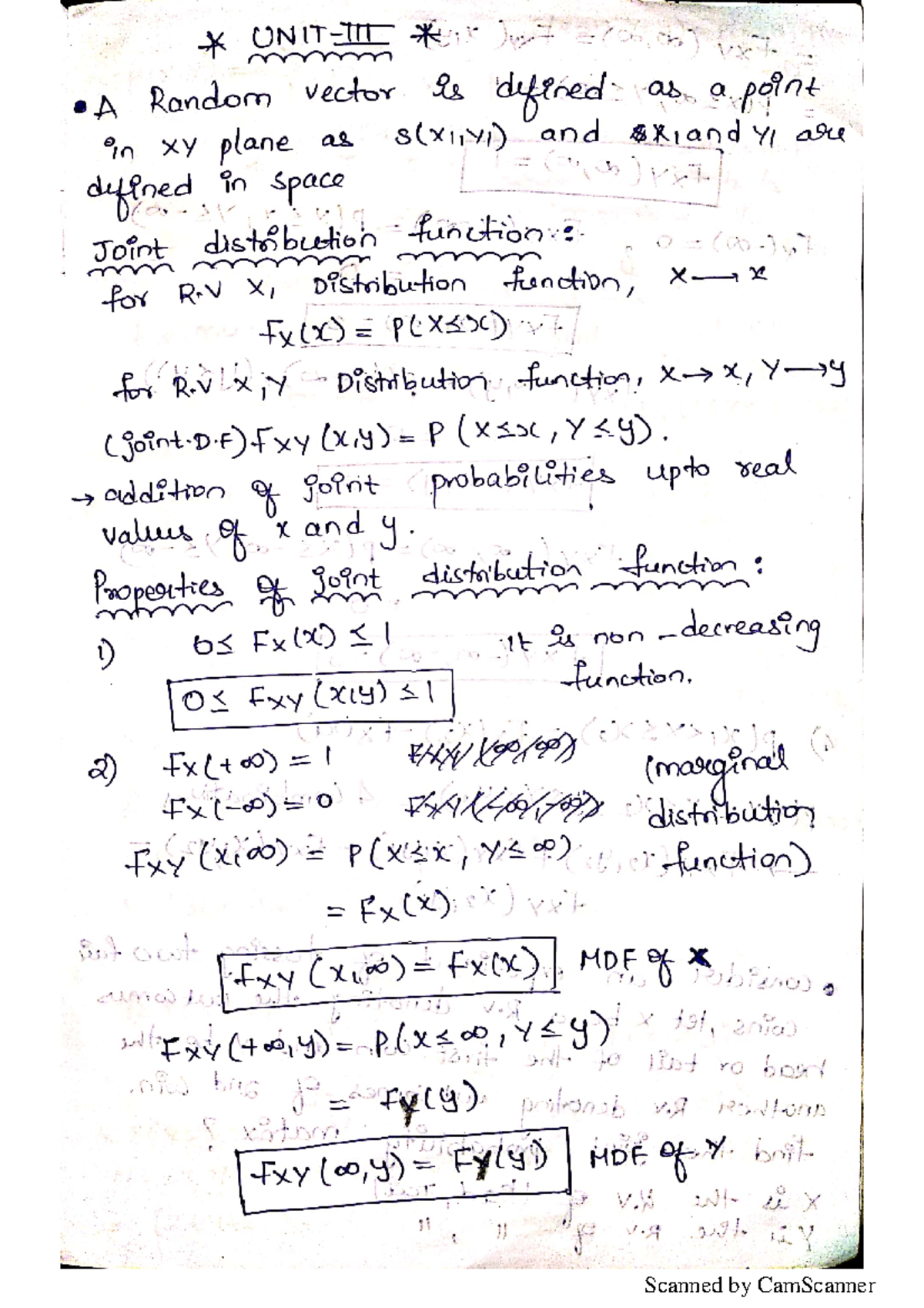 PTSP UNIT-3 Notes - B.Tech - Studocu