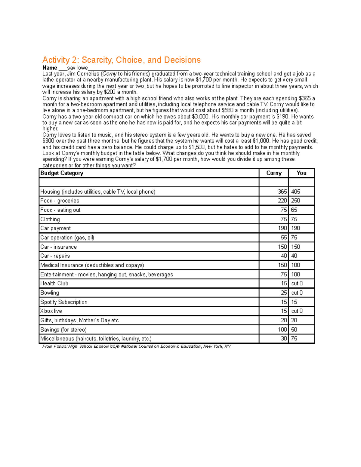 Scarcity Budget - Activity 2: Scarcity, Choice, and Decisions Name sav ...