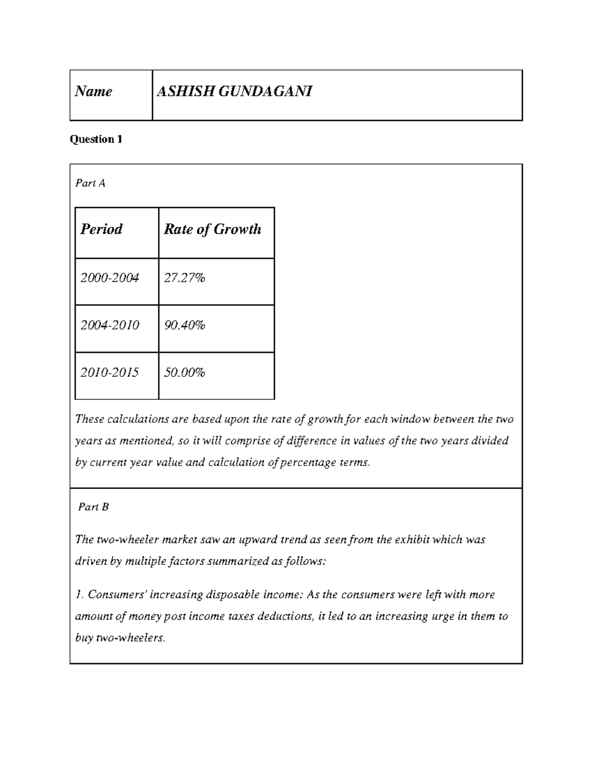 Ashish Gundagani Castrol Project - Name ASHISH GUNDAGANI Question 1 ...