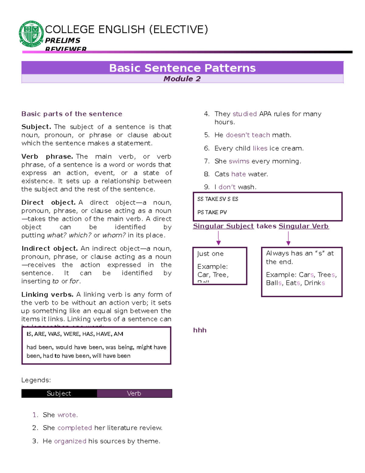 Basic Sentence Pattern - COLLEGE ENGLISH (ELECTIVE) PRELIMS REVIEWER Basic Sentence Patterns ...
