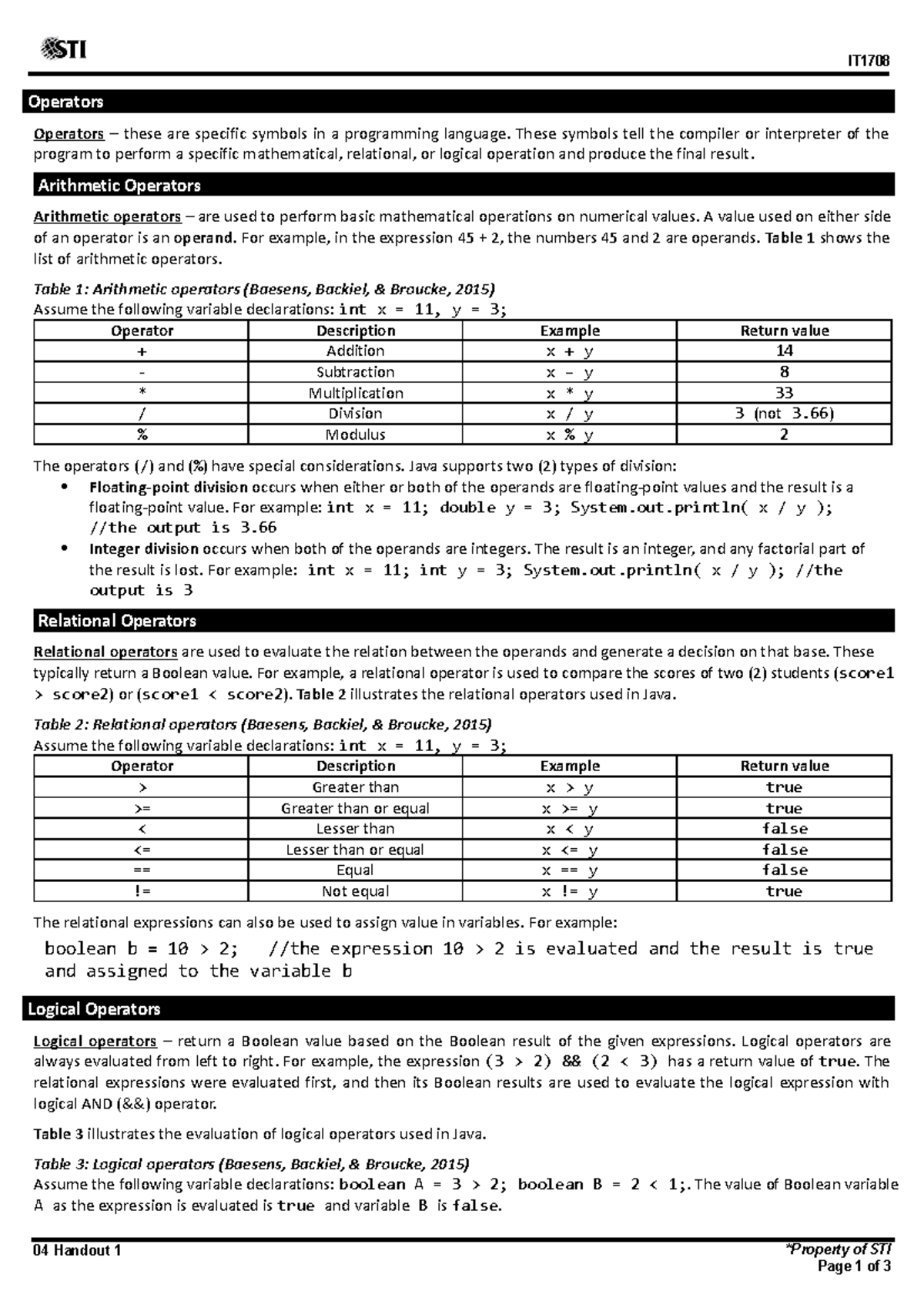 04 Handout 1(70) - lala - Operators Operators – these are specific symbols in a programming ...