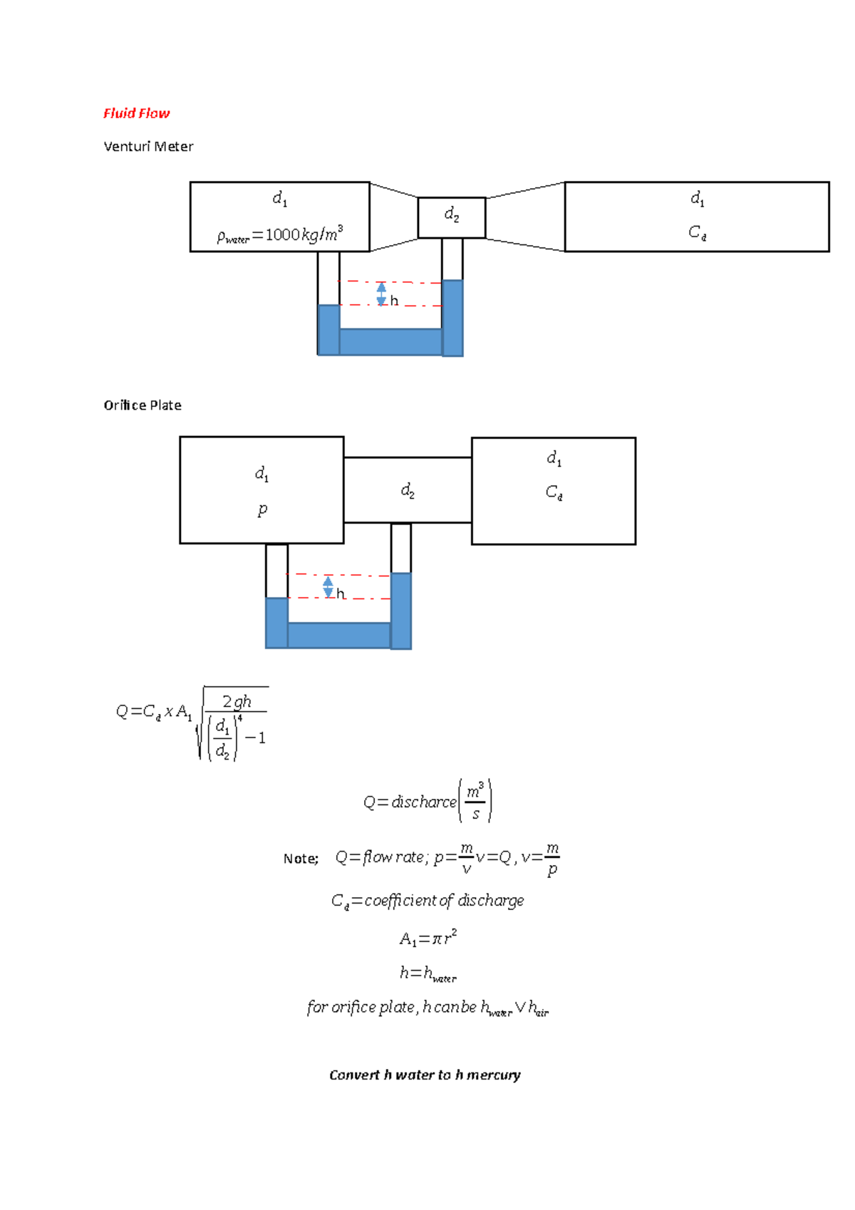 Fluid Flow - Detailed Notes and formula from Maria Kavanagh ...