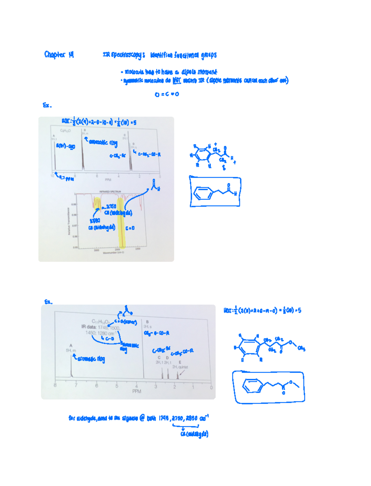 Note Oct 20, 2022 - IR Spectroscopy - Chapter 14 IR spectroscopy ...