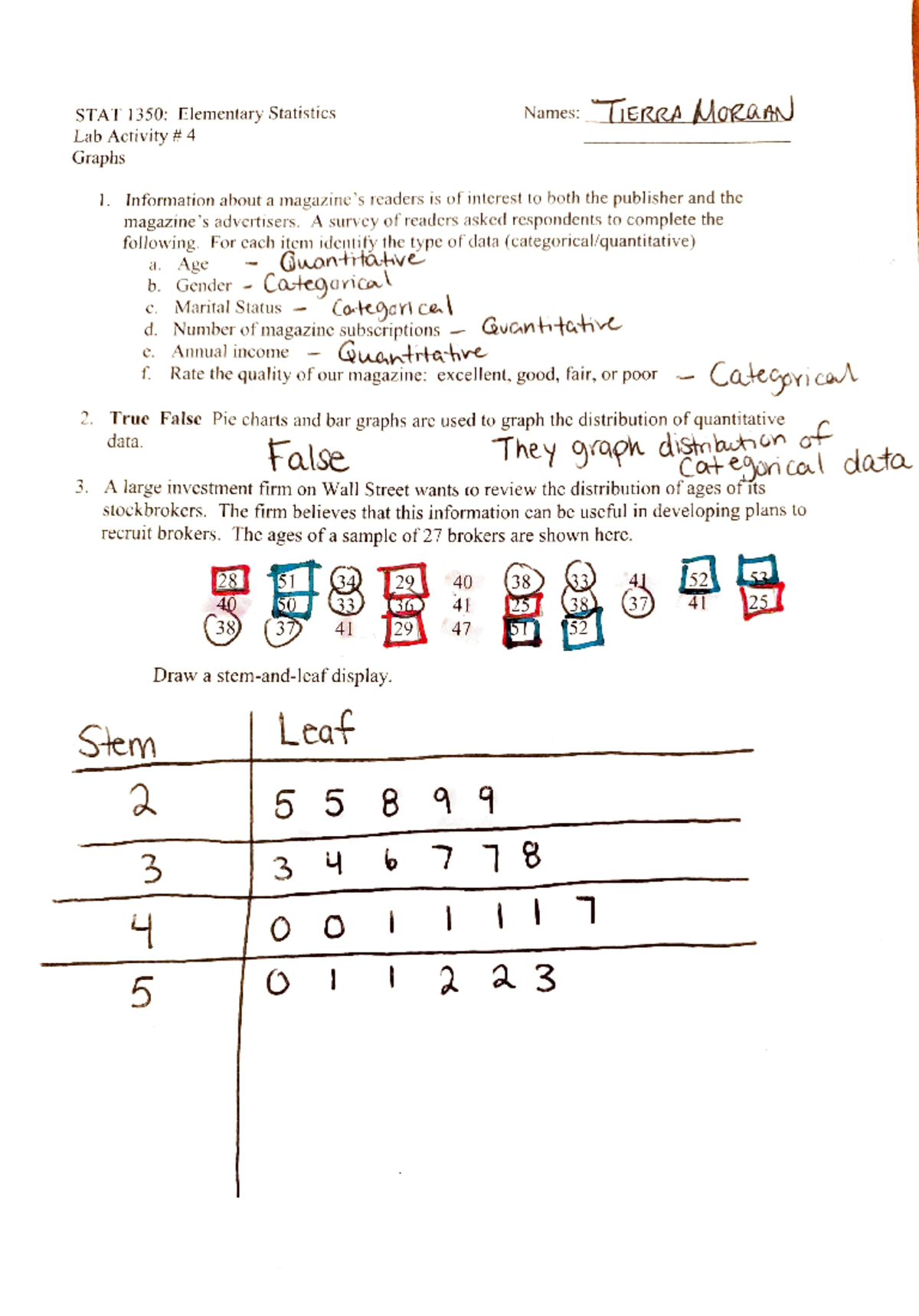 Lab Activity 4. Tierra Morgan - STAT 1350: Elementary Statistics Names ...