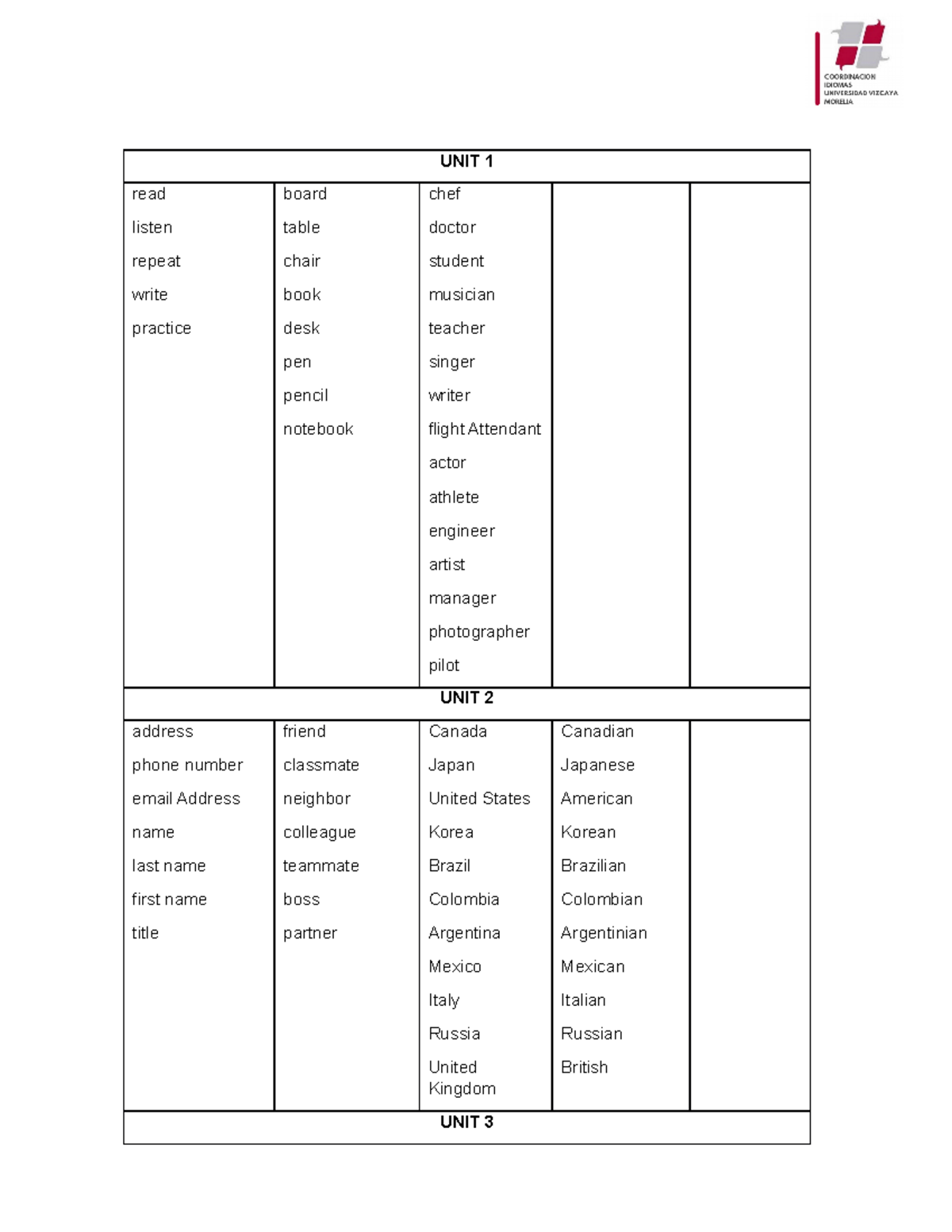 Spelling BEE Vocabulary 1ST - UNIT 1 read listen repeat write practice ...
