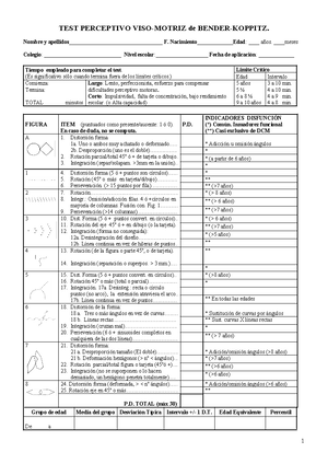 Familia Kinetica Actual - Test de la Familia Kinética Actual TECNICA ...