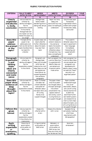 Women can Handle - Women can also Handle Men are historically entitled ...