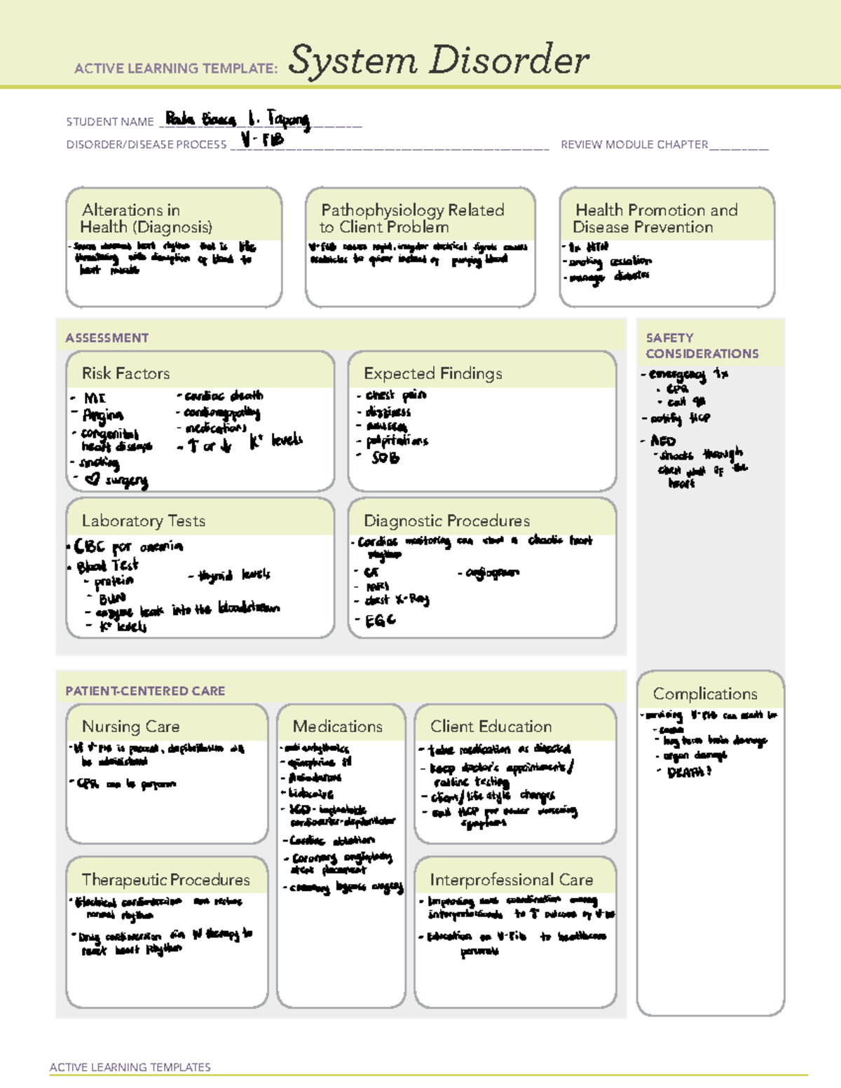 V-Fib - V-Fib System Disorder Template - ACTIVE LEARNING TEMPLATES ...