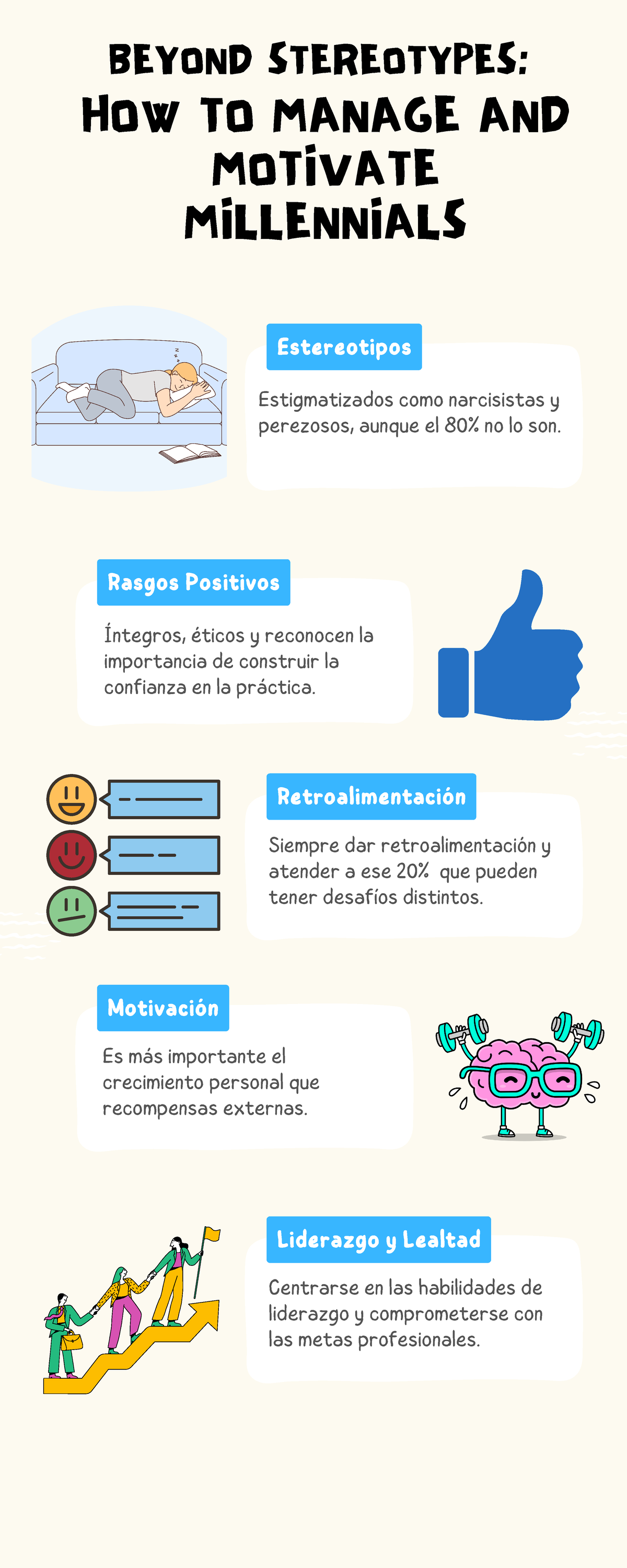 Beyond stereotypes: How to manage and motivate millennials - Rasgos ...