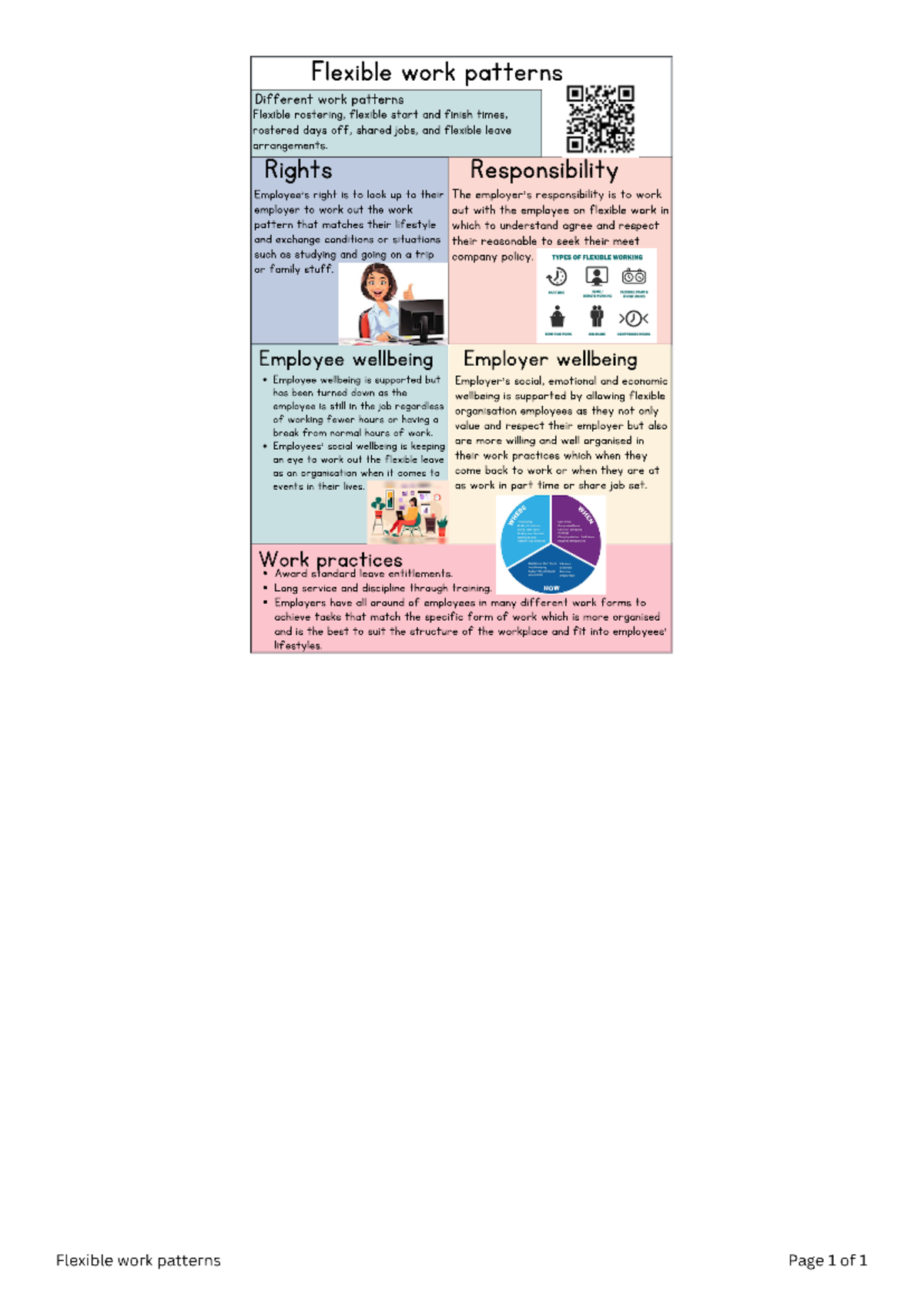 Flexible work patterns - Rights Responsibility right is to look up to ...