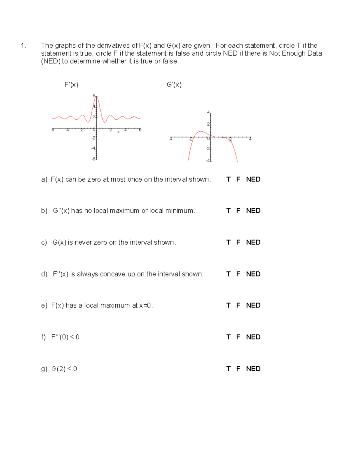 Math103F06 - Finals Practice Questions - The graphs of the derivatives ...