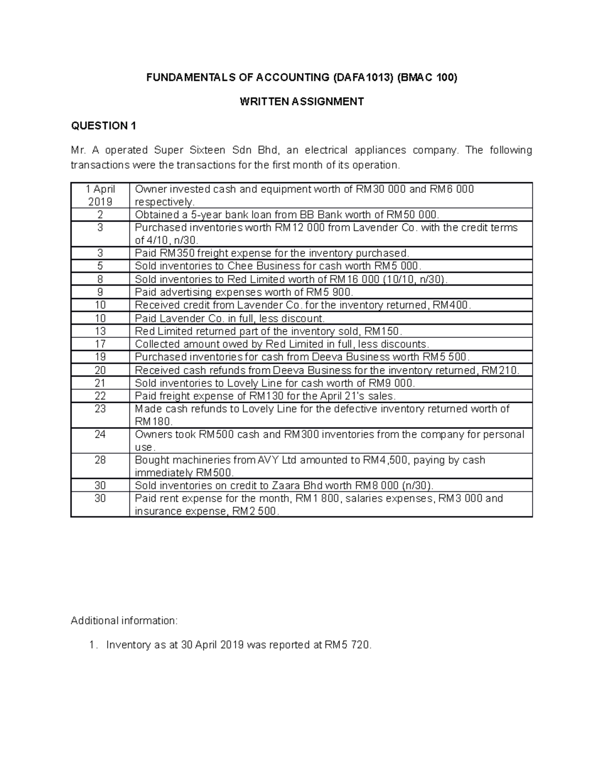 Written AssignmentDA - FUNDAMENTALS OF ACCOUNTING (DAFA1013) (BMAC 100 ...