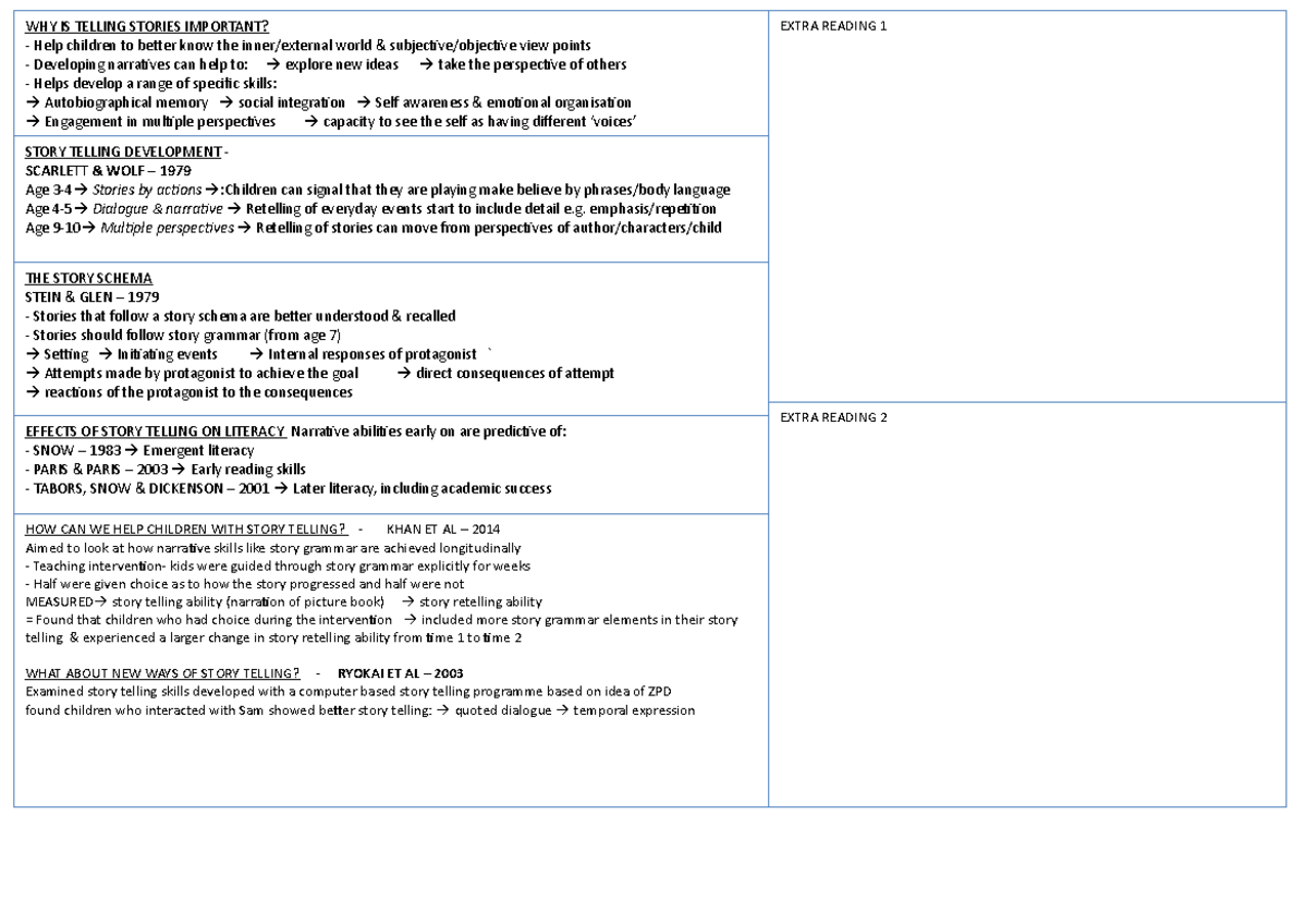 Lecture 5 part 2 - EXTRA READING 2 EXTRA READING 1 HOW CAN WE HELP ...