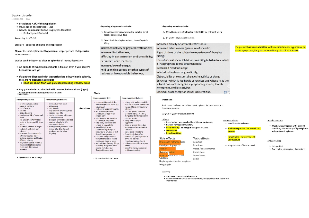 Bipolar disorder - Psychiatry notes - A100 - Studocu