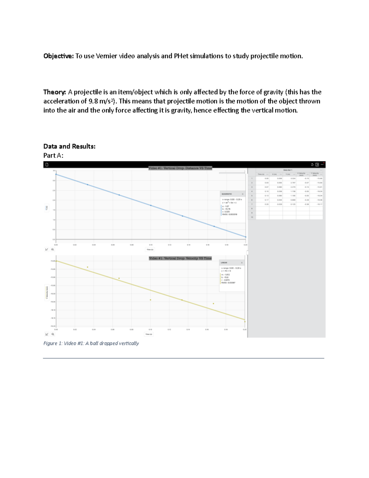 Lab #3 - Projectile Motion - phys111 - Objec&ve: To use Vernier video ...