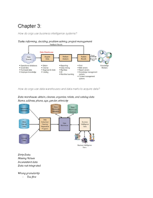 BUS 391 - Final Study Guide - BUS 391 - Final Study Guide Ethics ...