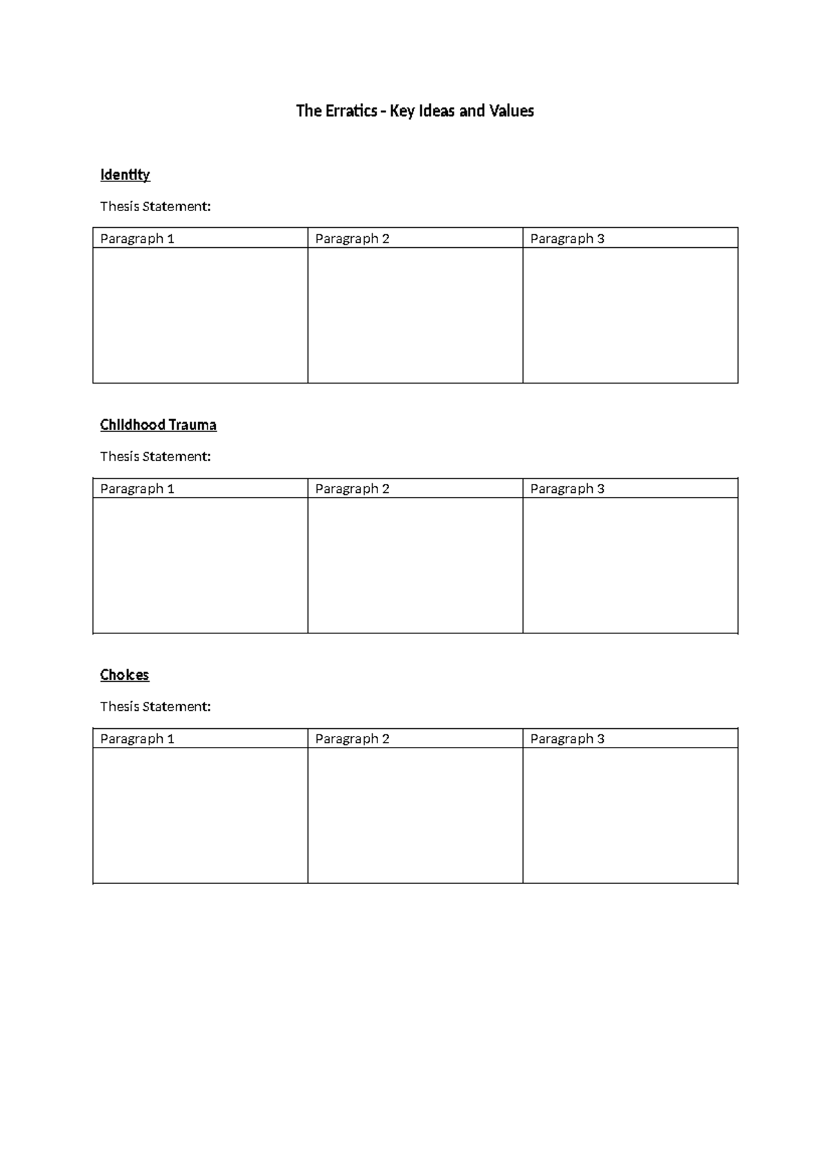 The Erratics - Key Ideas and Values - The Erratics - Key Ideas and ...