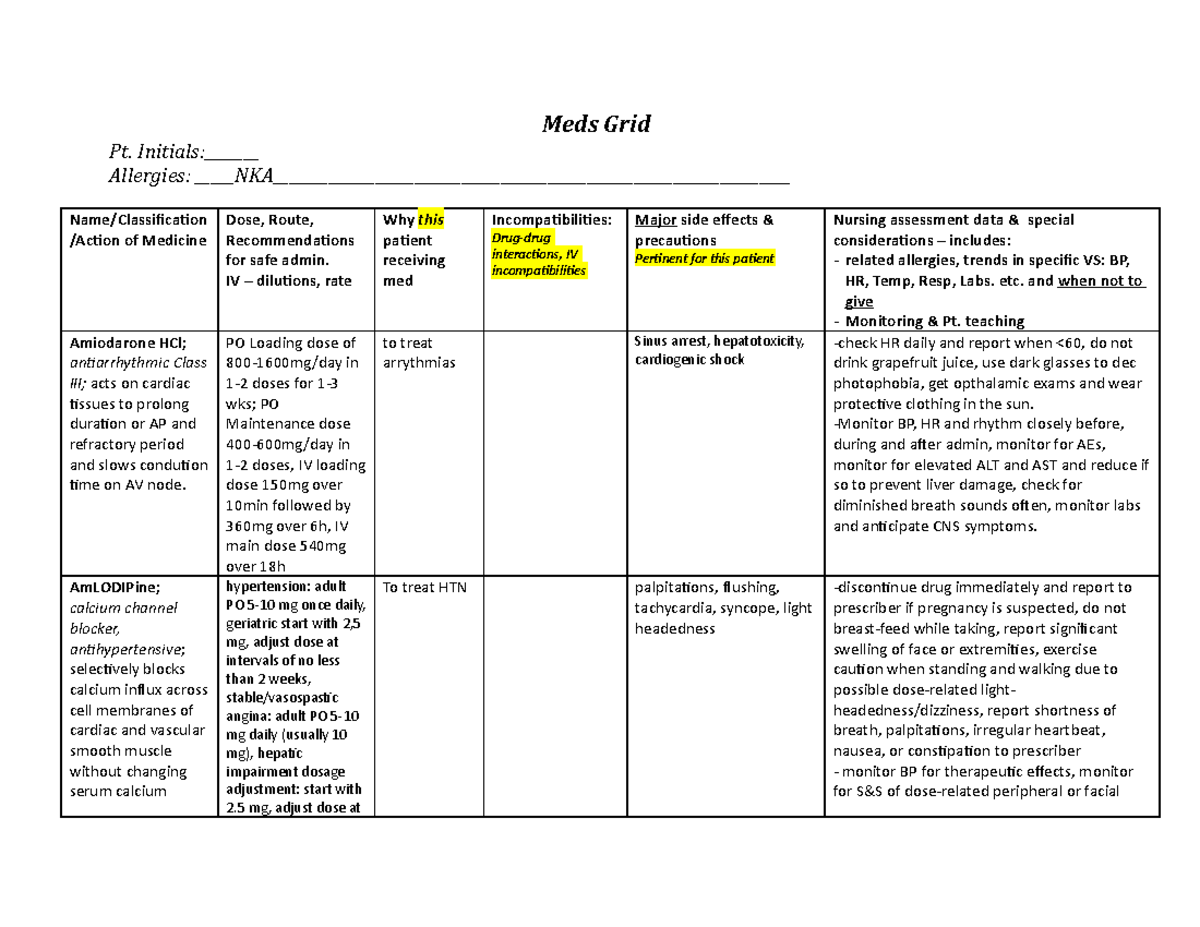 Meds Week 2 - Mrs. Kizziar as teacher, updated in 2022 - Meds Grid Pt ...