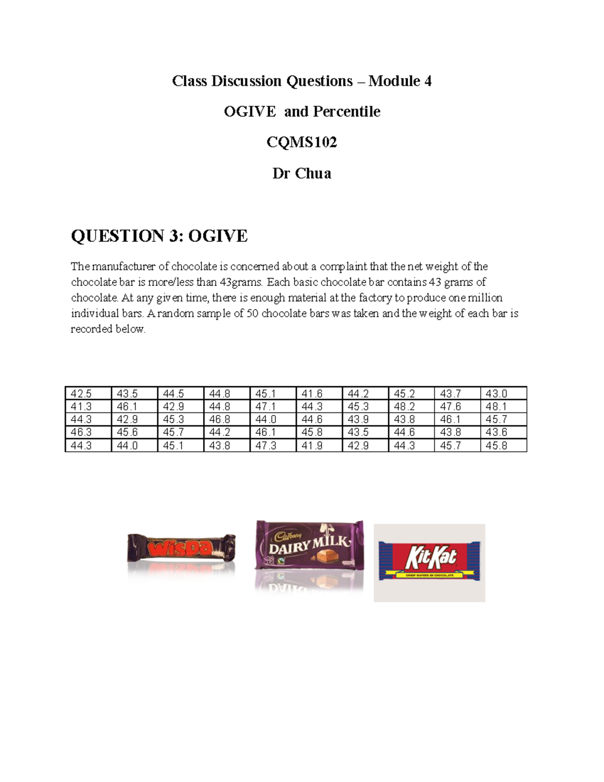 Class discussion questions module 4 - Class Discussion Questions ...
