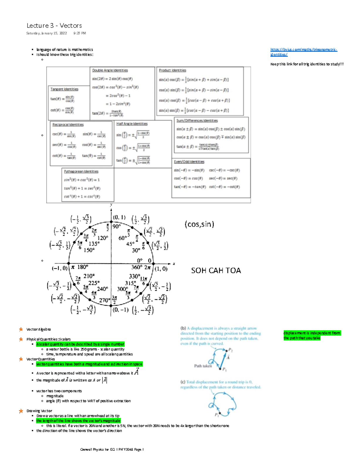 Vectors part 1 - language of nature is mathematics I should know these ...