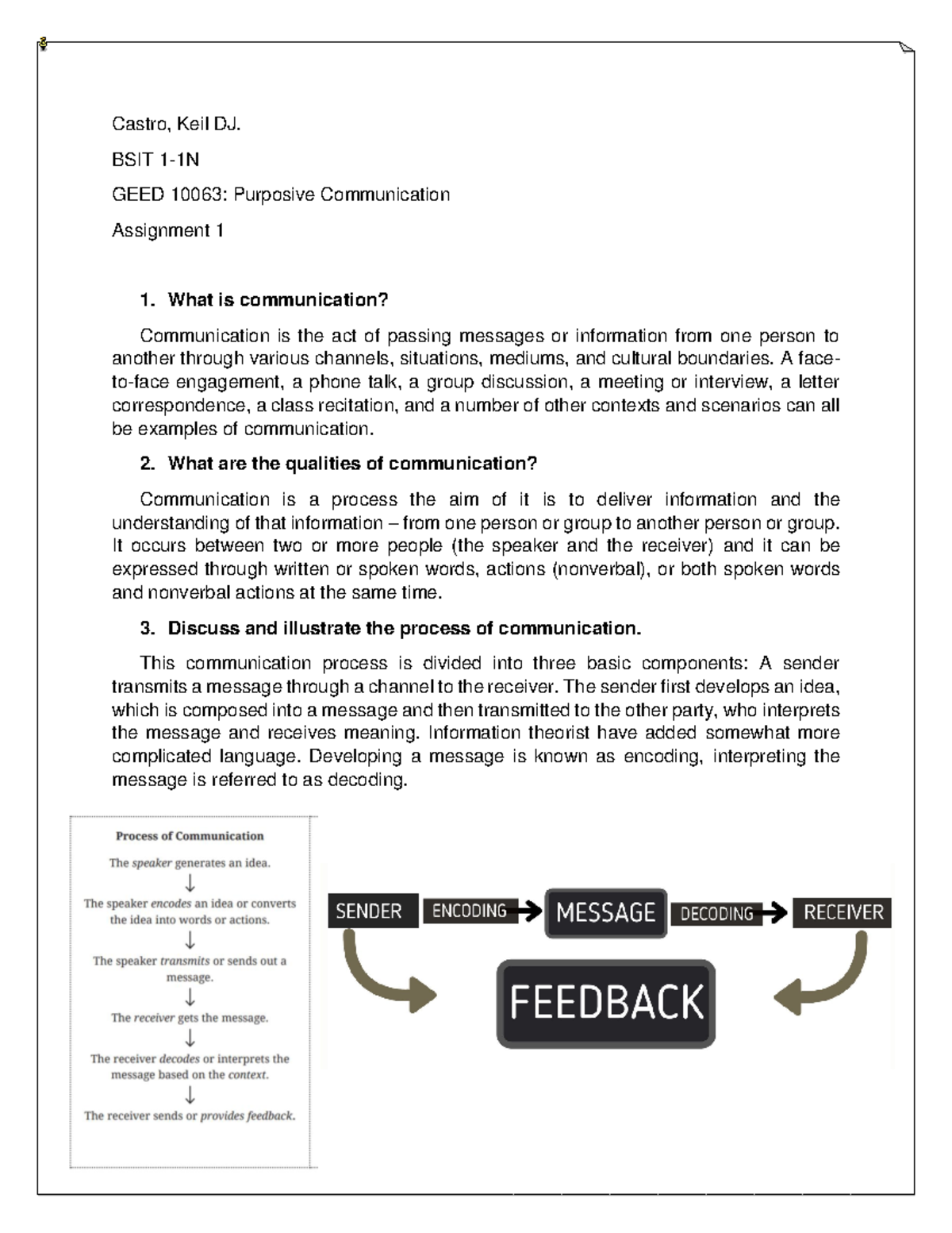 What is Communication - Castro, Keil DJ. BSIT 1-1N GEED 10063 ...