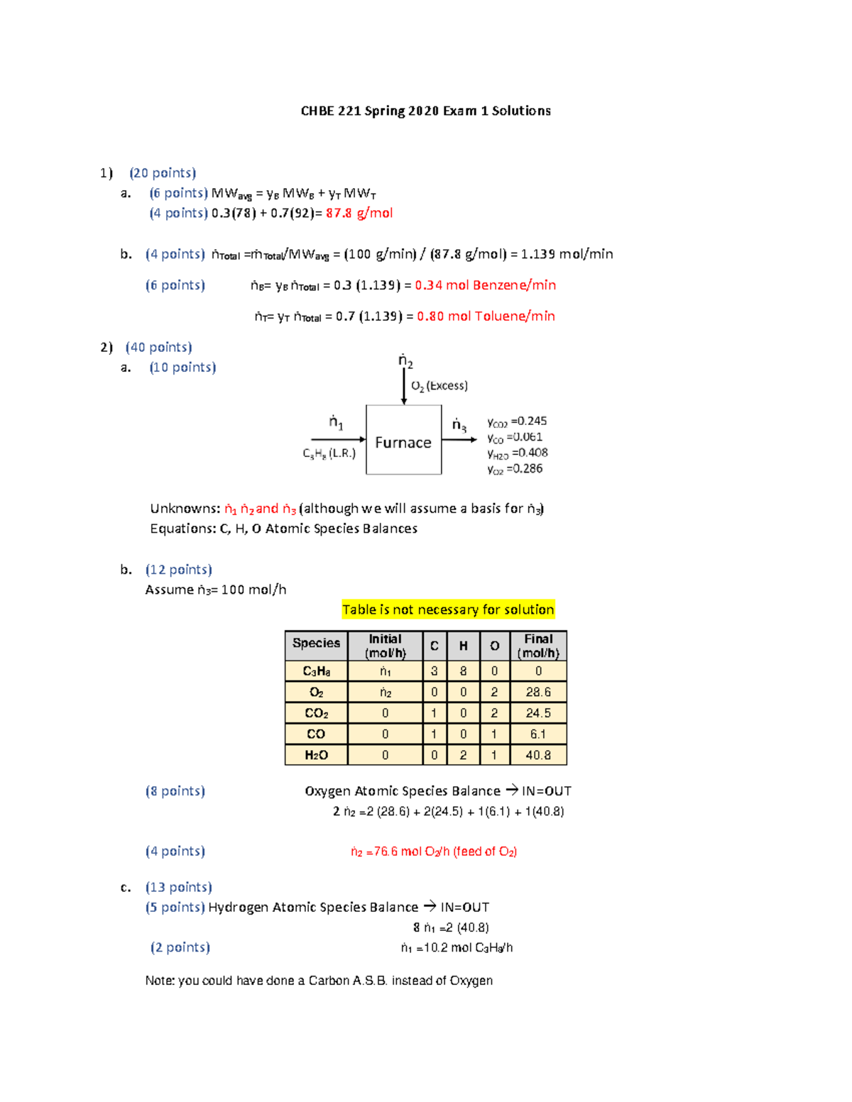 CHBE221 Exam1 SP20 solutions - CHBE 221 Spring 2020 Exam 1 Solutions 1 ...