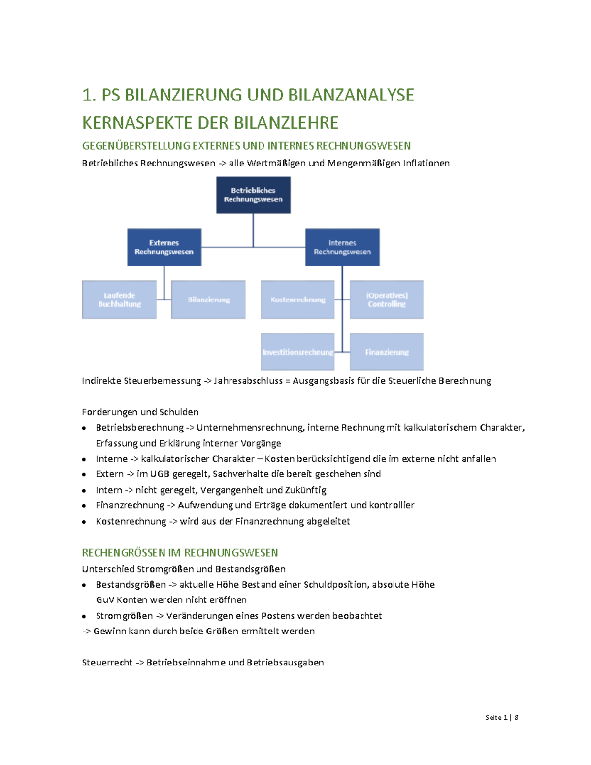 PS Bilanzierung und Bilanzanalyse - GEGENÜBERSTELLUNG EXTERNES UND ...