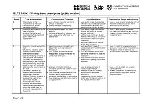 Ielts task 2 writing band descriptors - Page 1 of 2 IELTS TASK 2 ...