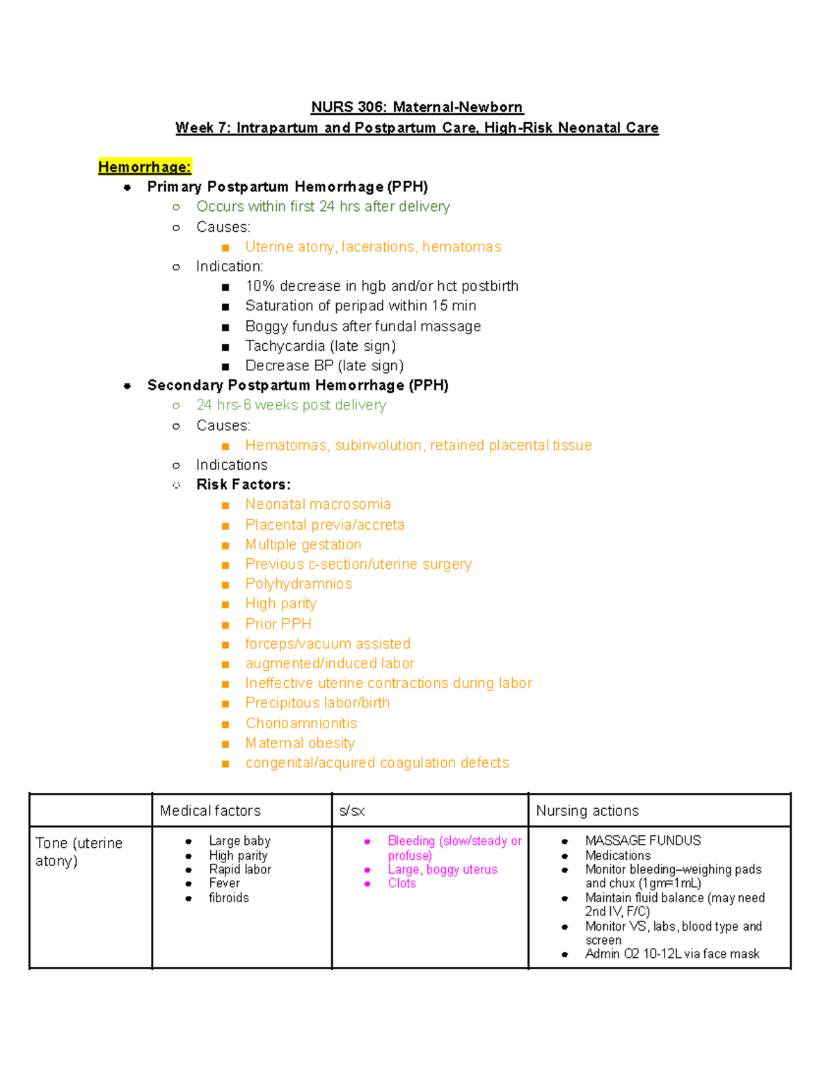 Week7maternal-newborn - NURS 306: Maternal-Newborn Week 7: Intrapartum ...