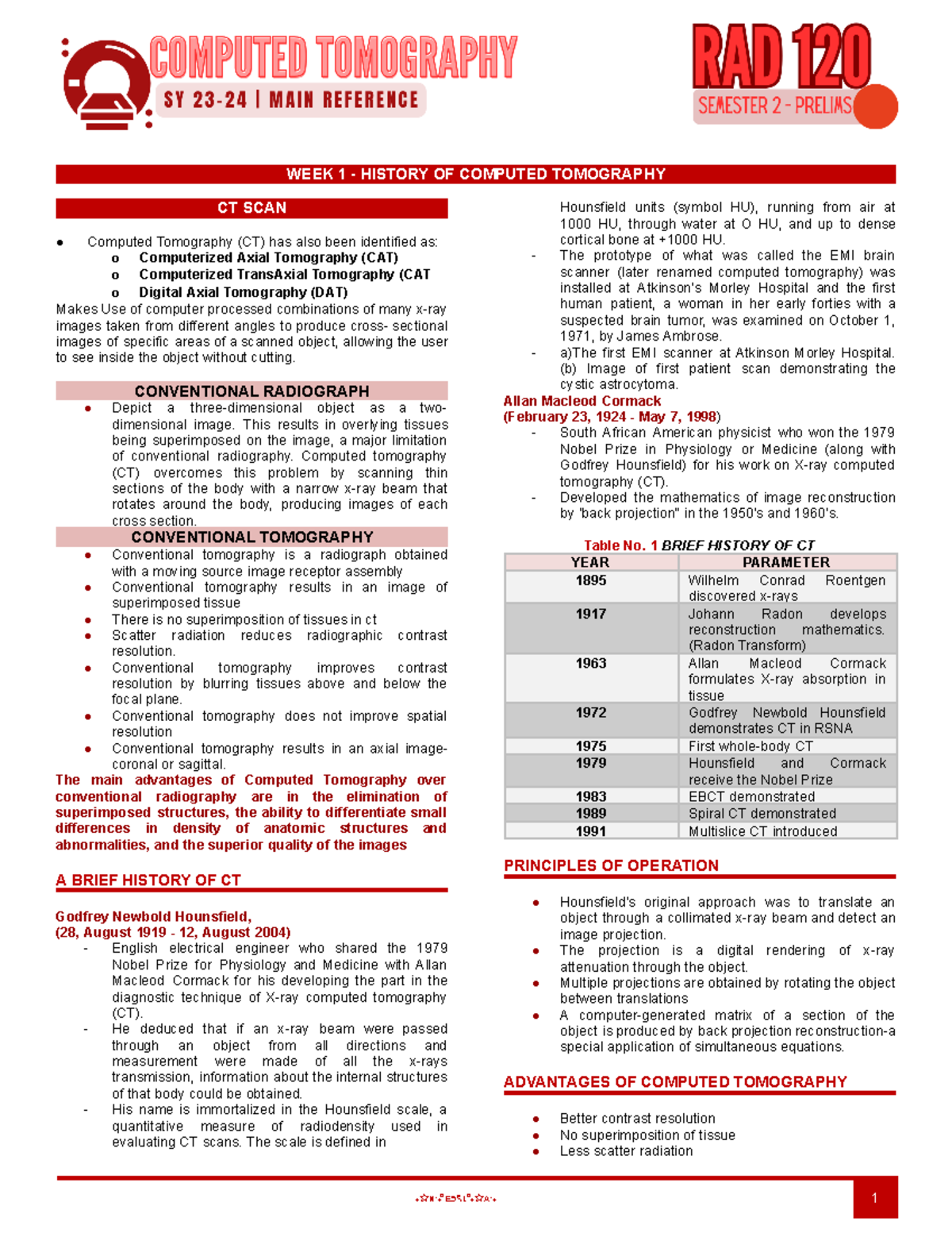 CT SCAN cover to cover - WEEK 1 - HISTORY OF COMPUTED TOMOGRAPHY CT ...