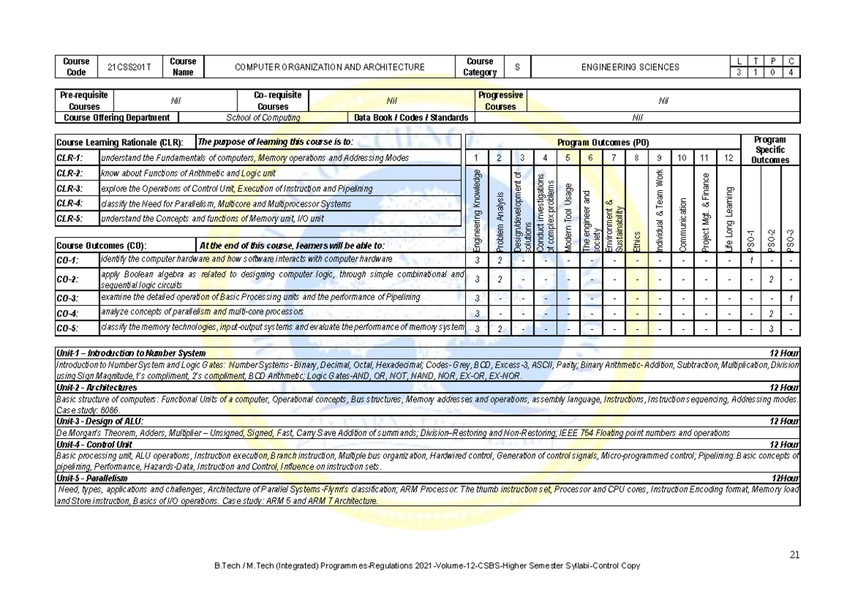 Csbs-syllabus-2021-22-23 - 21 B / M (Integrated) Programmes-Regulations 2021-Volume-12-CSBS ...
