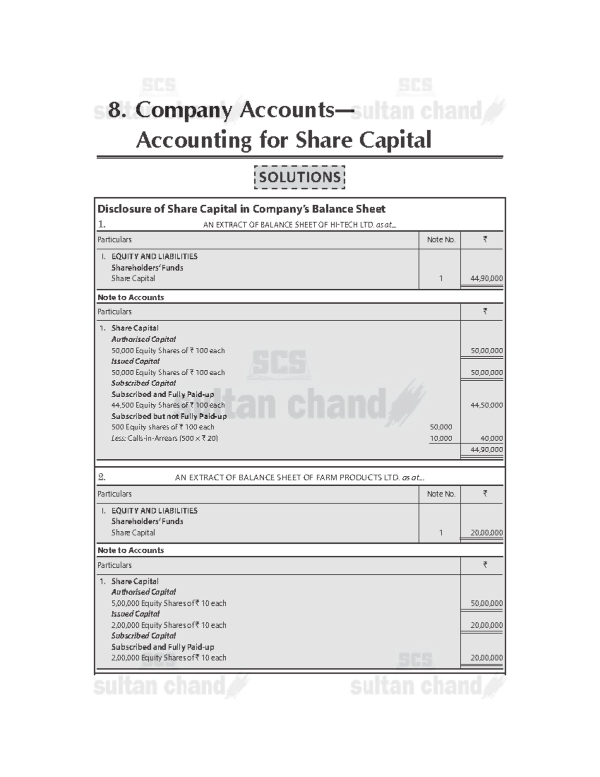 CBSE XII (Company)(Sol. PDF) 21 - 8. Company Accounts— Accounting for ...