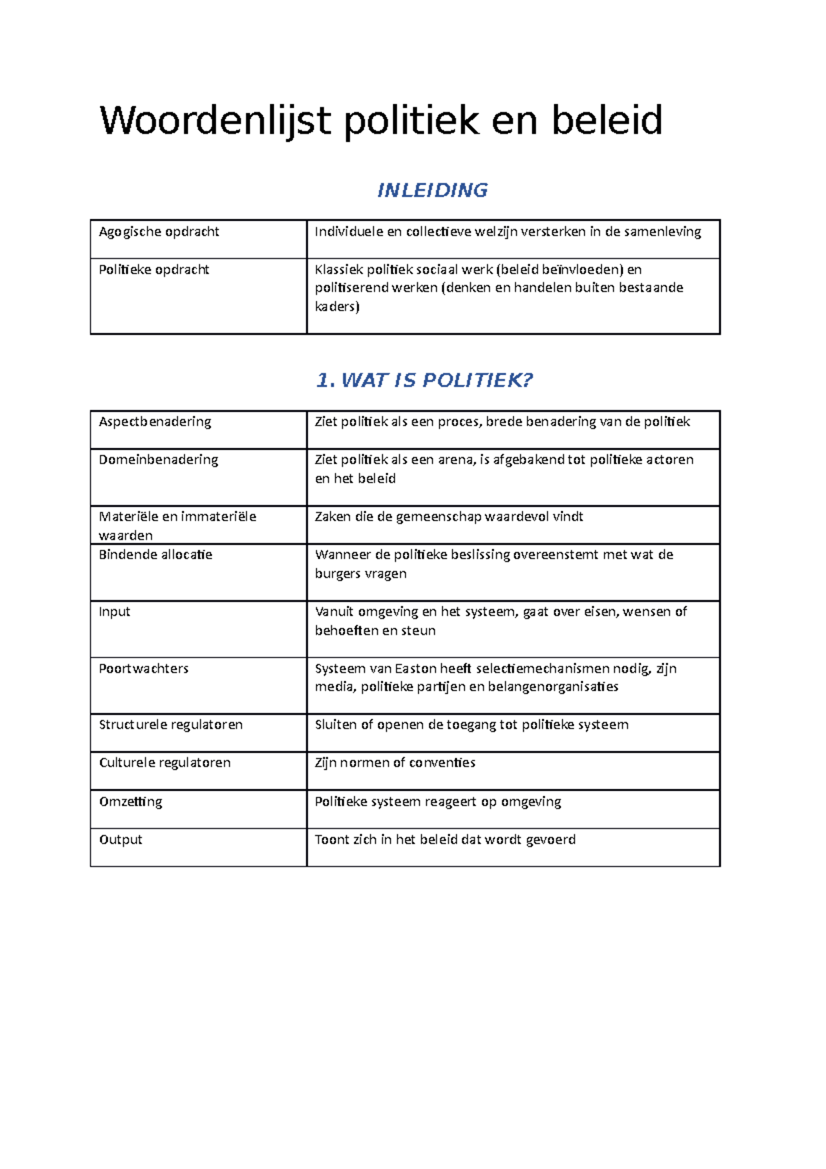 Woordenlijst politiek en beleid - Woordenlijst politiek en beleid ...