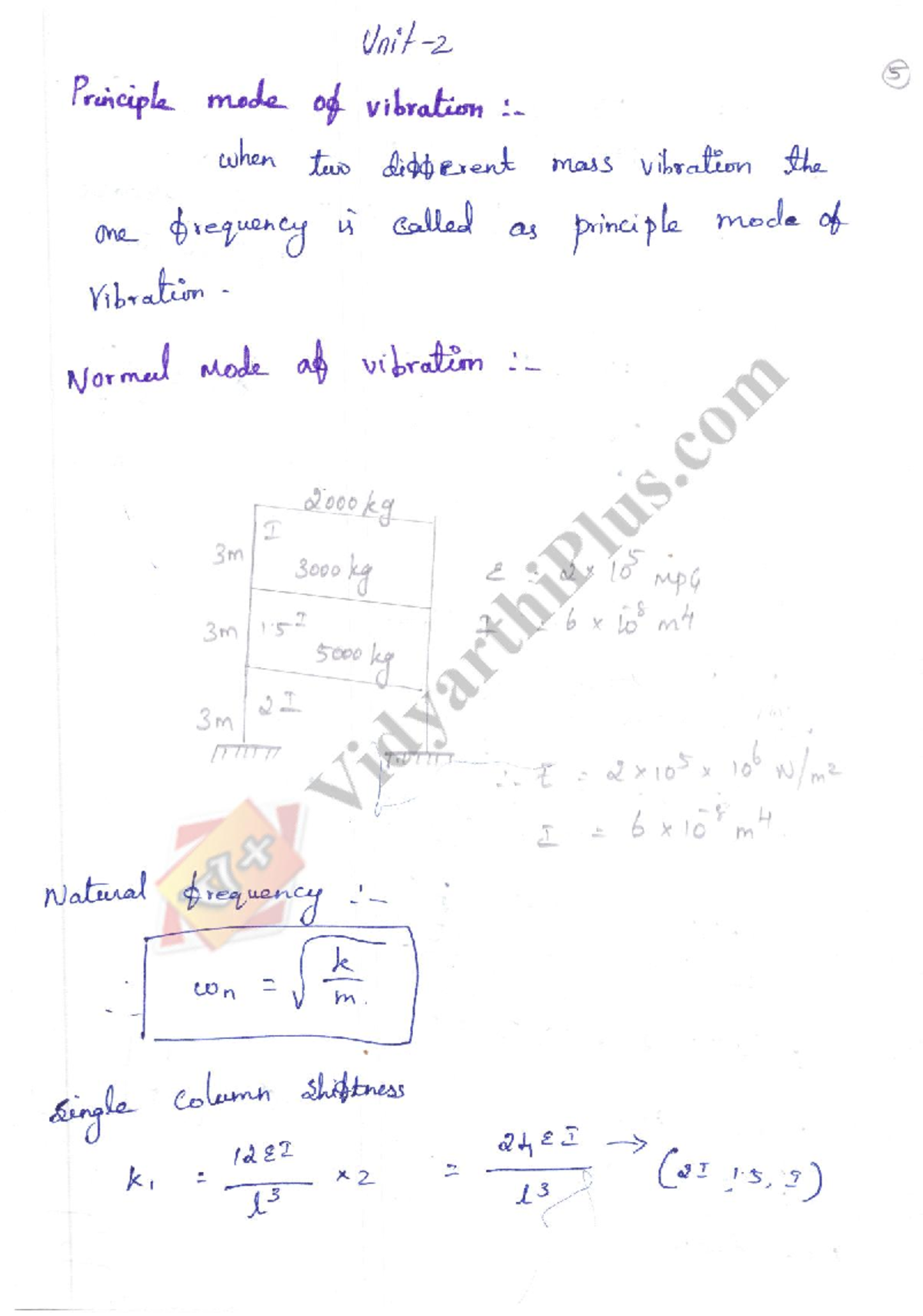 Structural dynamics unit-2 - 5 Principle mode of vibration when two did ...