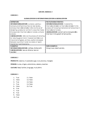Simplified Cpale Table OF Specifications PER Board Examination Subject ...
