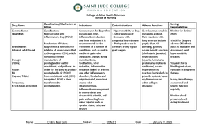 IVT Return DEMO Checklist - *INTRAVENOUS THERAPY PROCEDURE SCRIPT ...