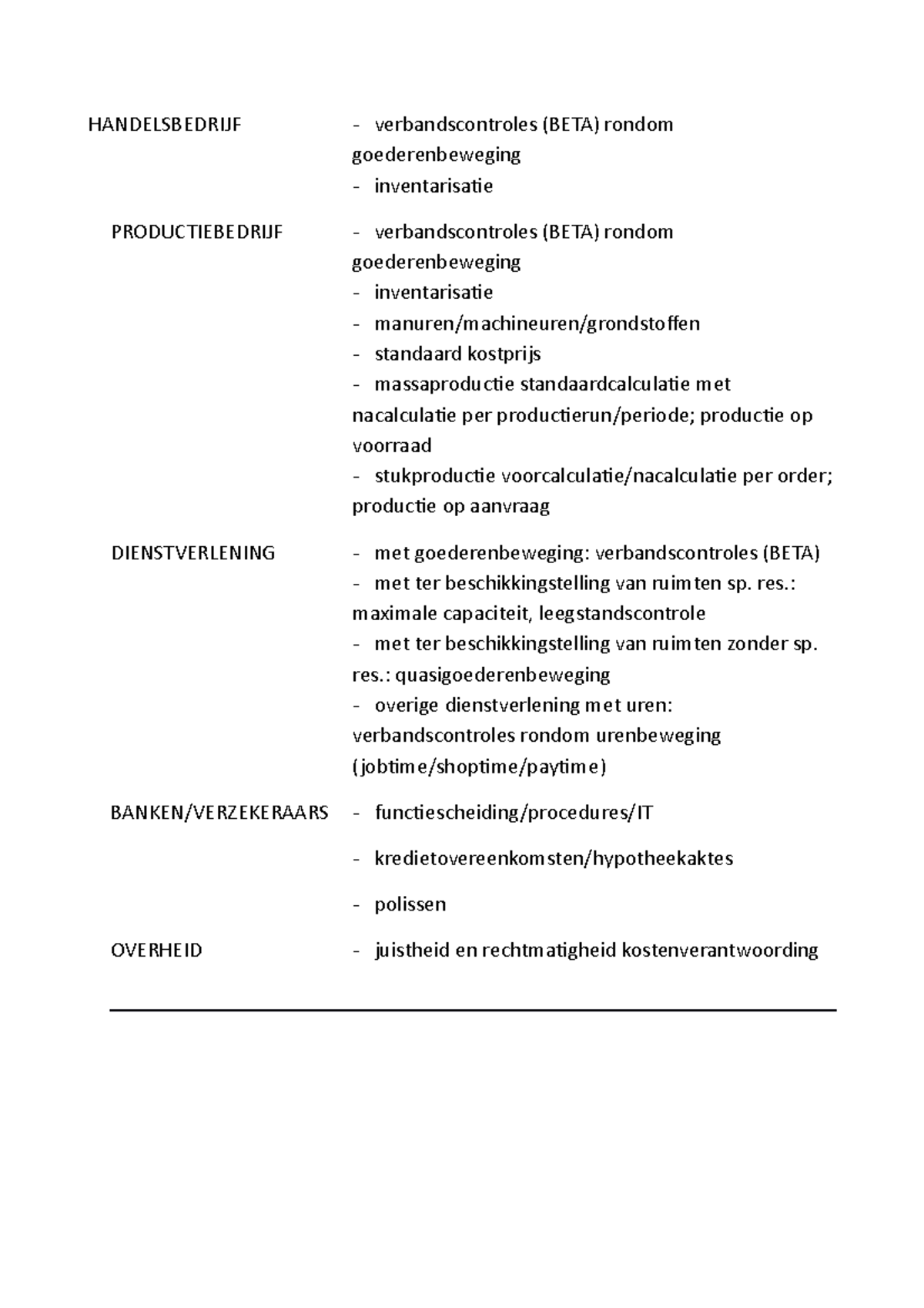 Het A4'tje - Overzicht van typologieën en risico's - HANDELSBEDRIJF ...