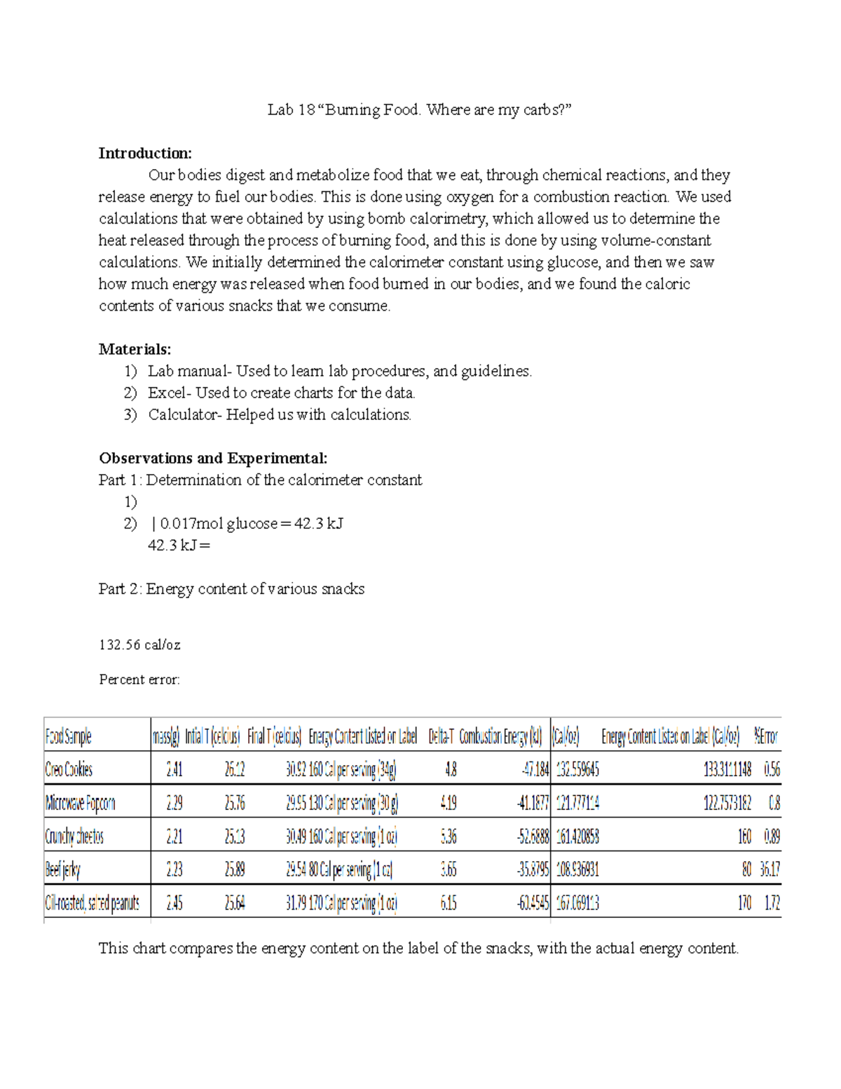 Chem lab 18 - chem 106 lab completed - Lab 18 “Burning Food. Where are ...